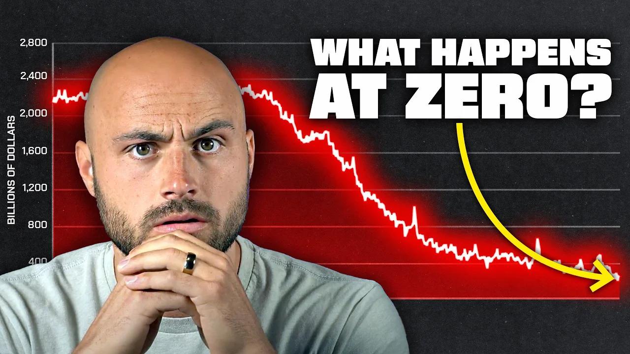 The Reverse Repo is Draining to Zero (finally)