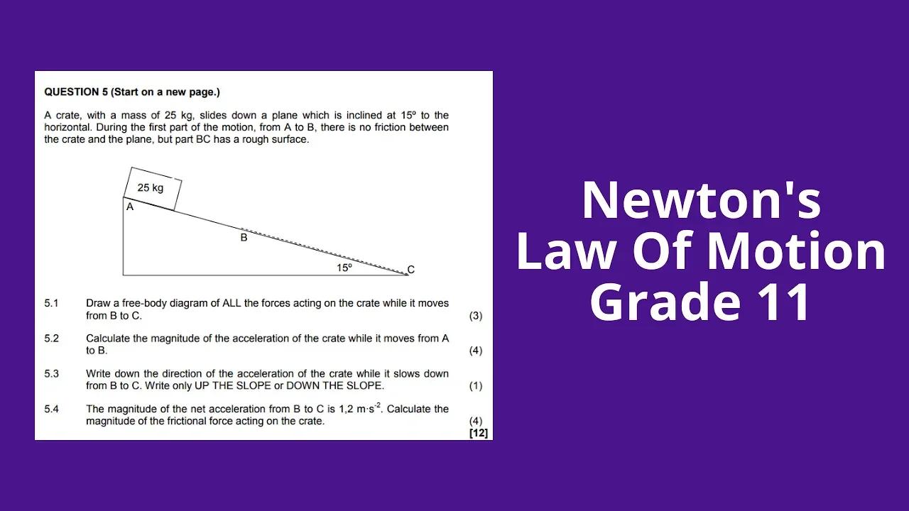 Newton's Laws Of Motion Grade 11 Physical Sciences Paper 1 November ...