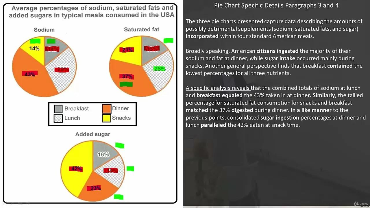 9 Pie Chart Specific Details Paragraphs Paragraphs 3 and 4