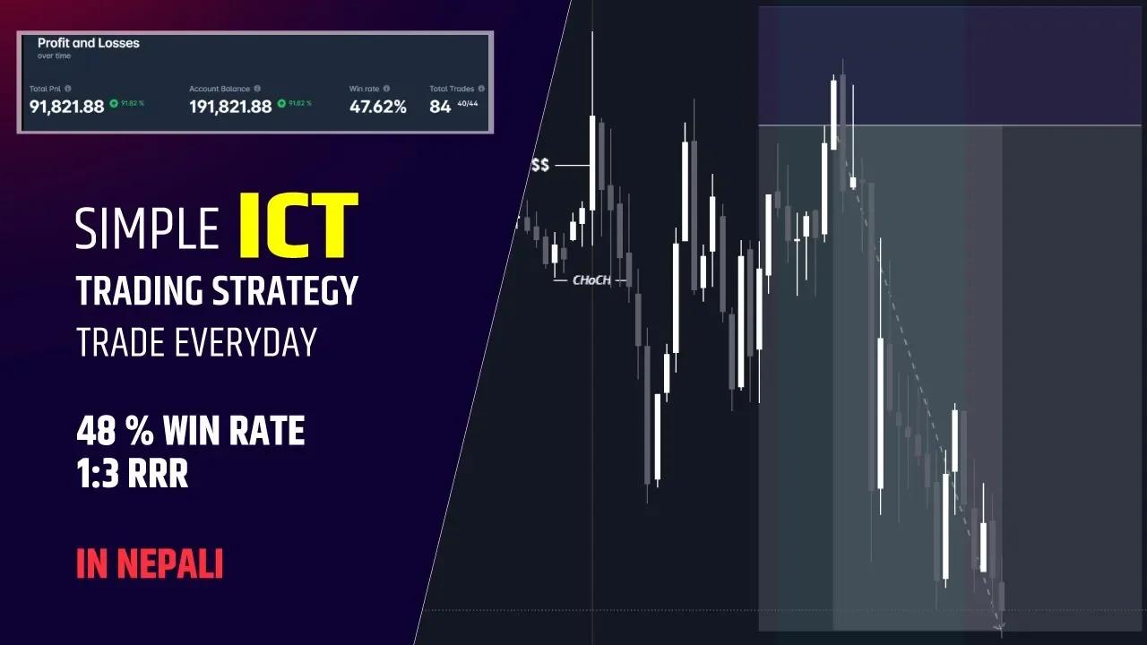 Simple ICT Trading Strategy Trade Everyday Same time 48% WIN Rate 1:3 ...
