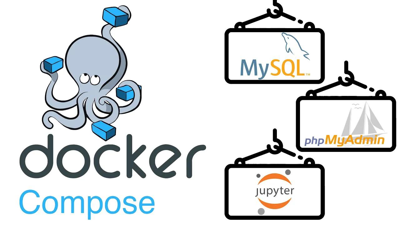 An Introduction to Docker Compose!