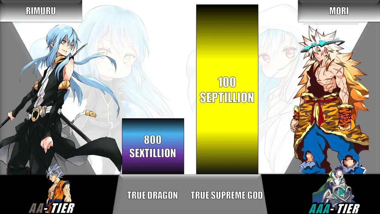 Rimuru vs Mori jin power levels