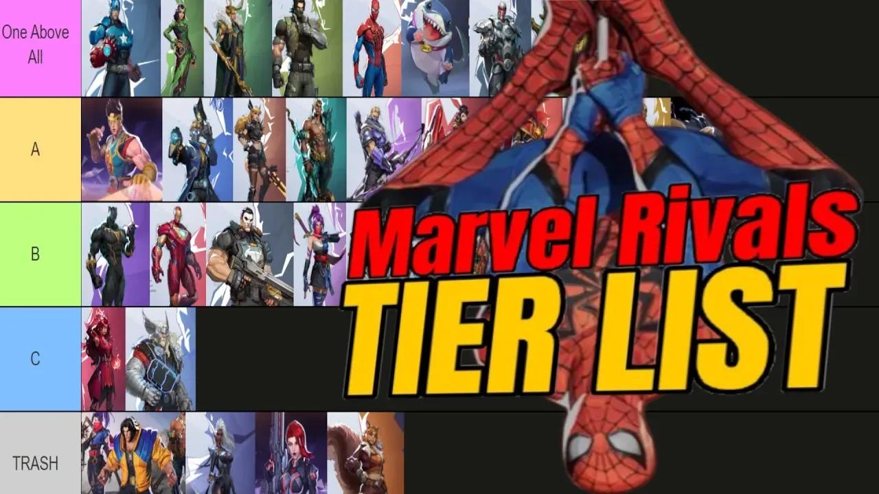 Marvel Rivals Tier List Overwatch Pro Veteran Player | Tier List ...