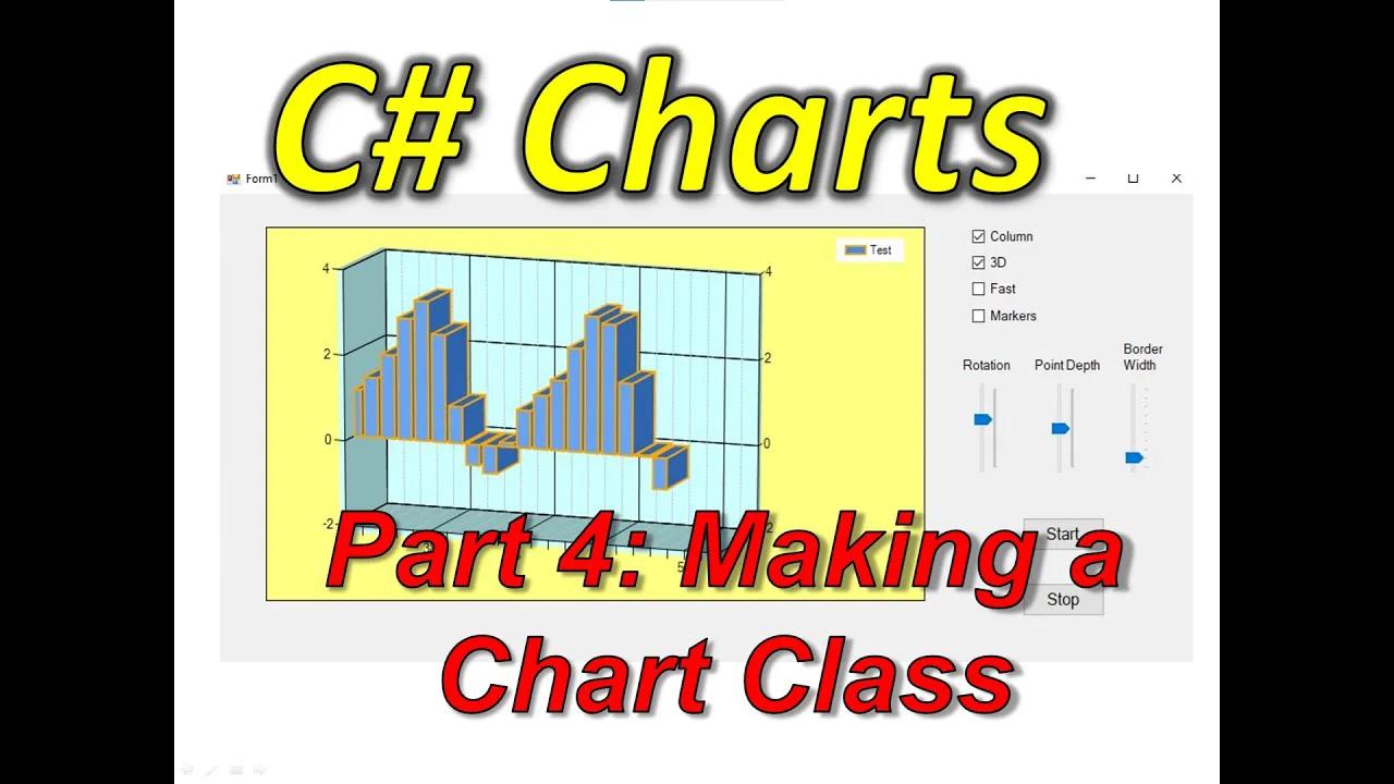 C# Charts Part 4: Making a Chart Class