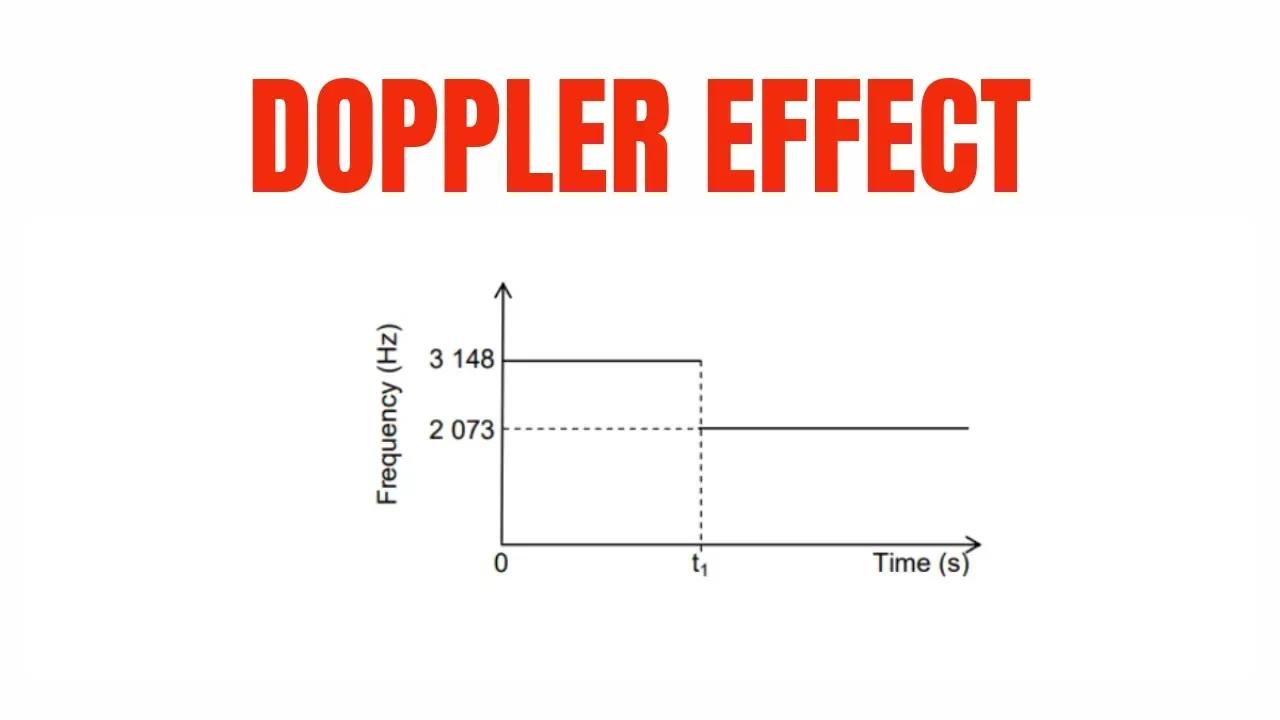 Doppler Effect Grade 12 Physics Exam Question