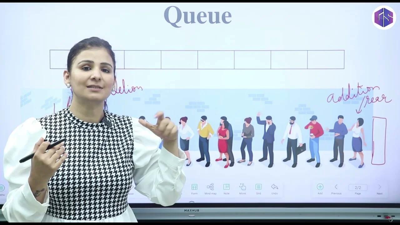 Introduction To Queue With Real Life Example Data Structure Gatesmashers Queue