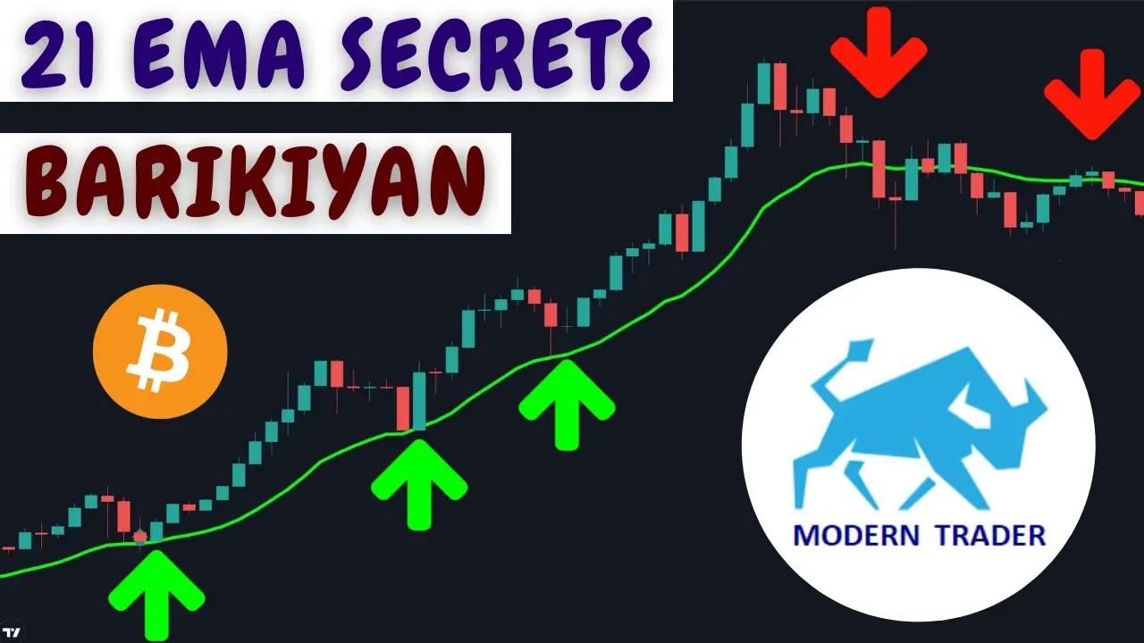 21 EMA Trading Strategy | Strategy That Can Make You Rich | Mastering ...