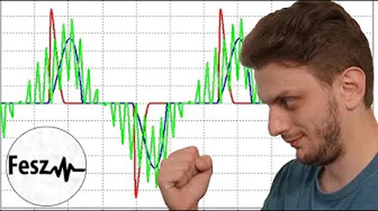 Electronics Tutorial Common Power Factor Correction Methods