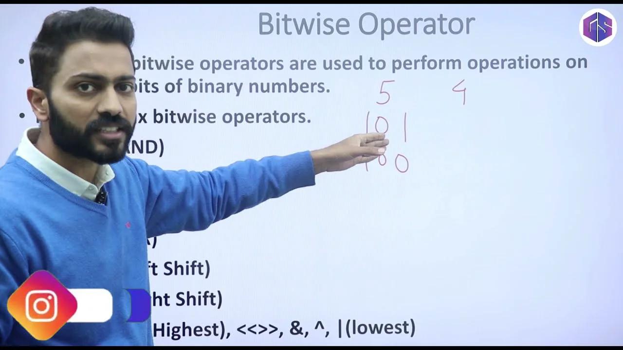 Bitwise Operators In Python Right Shift Left Shift And Or Not 6147