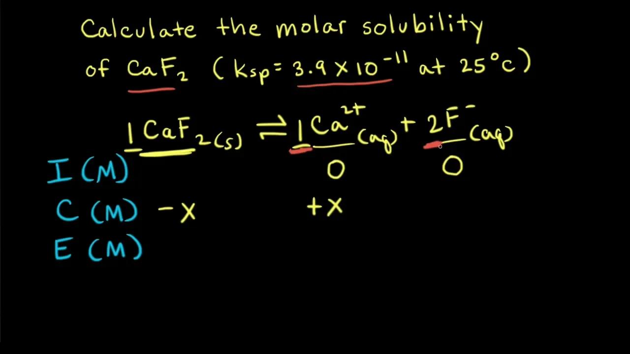 Worked example: Calculating solubility from Kₛₚ | Acids and bases | AP ...