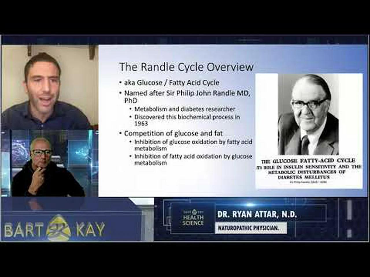 Dr Ryan Attar - Randle Cycle Discussion.