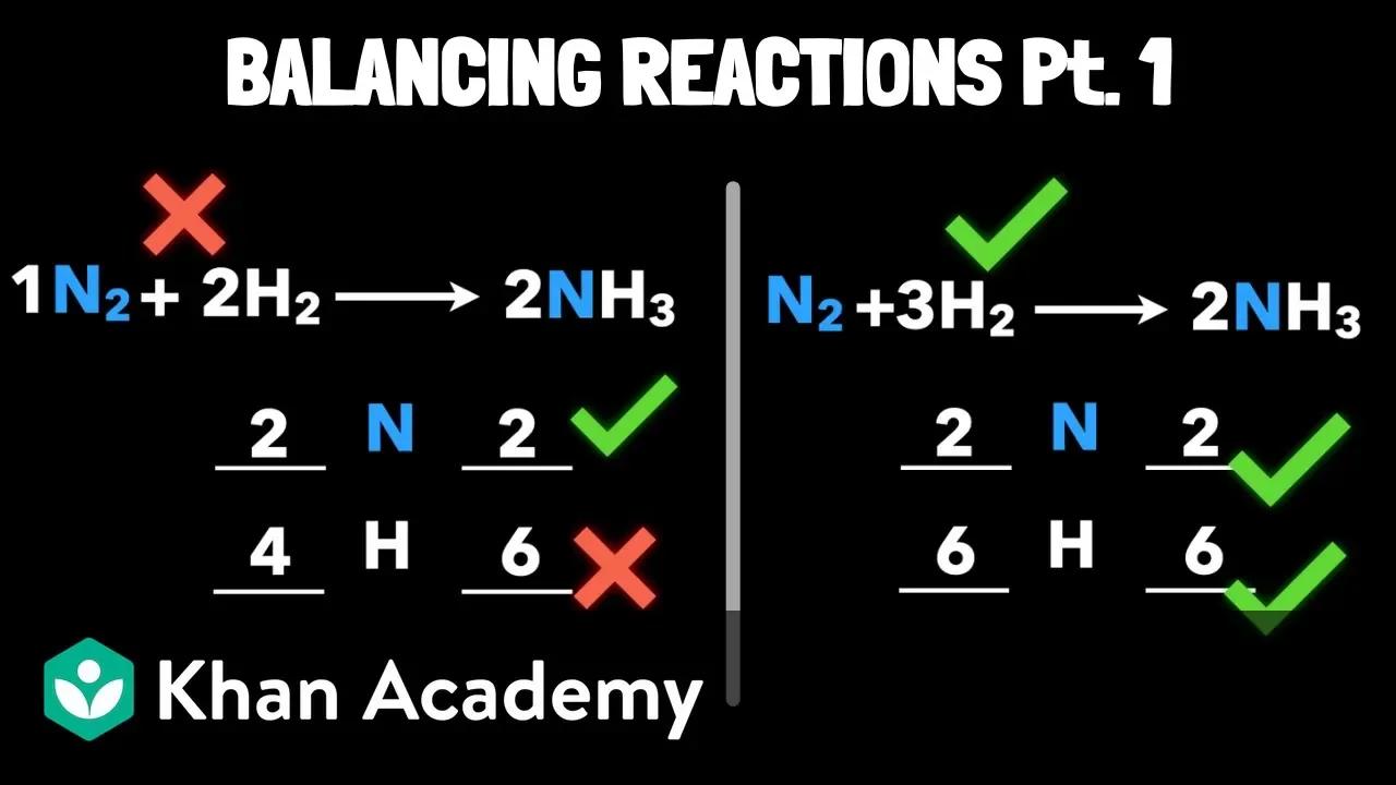 Worked examples: Balancing chemical equations | Middle school chemistry ...