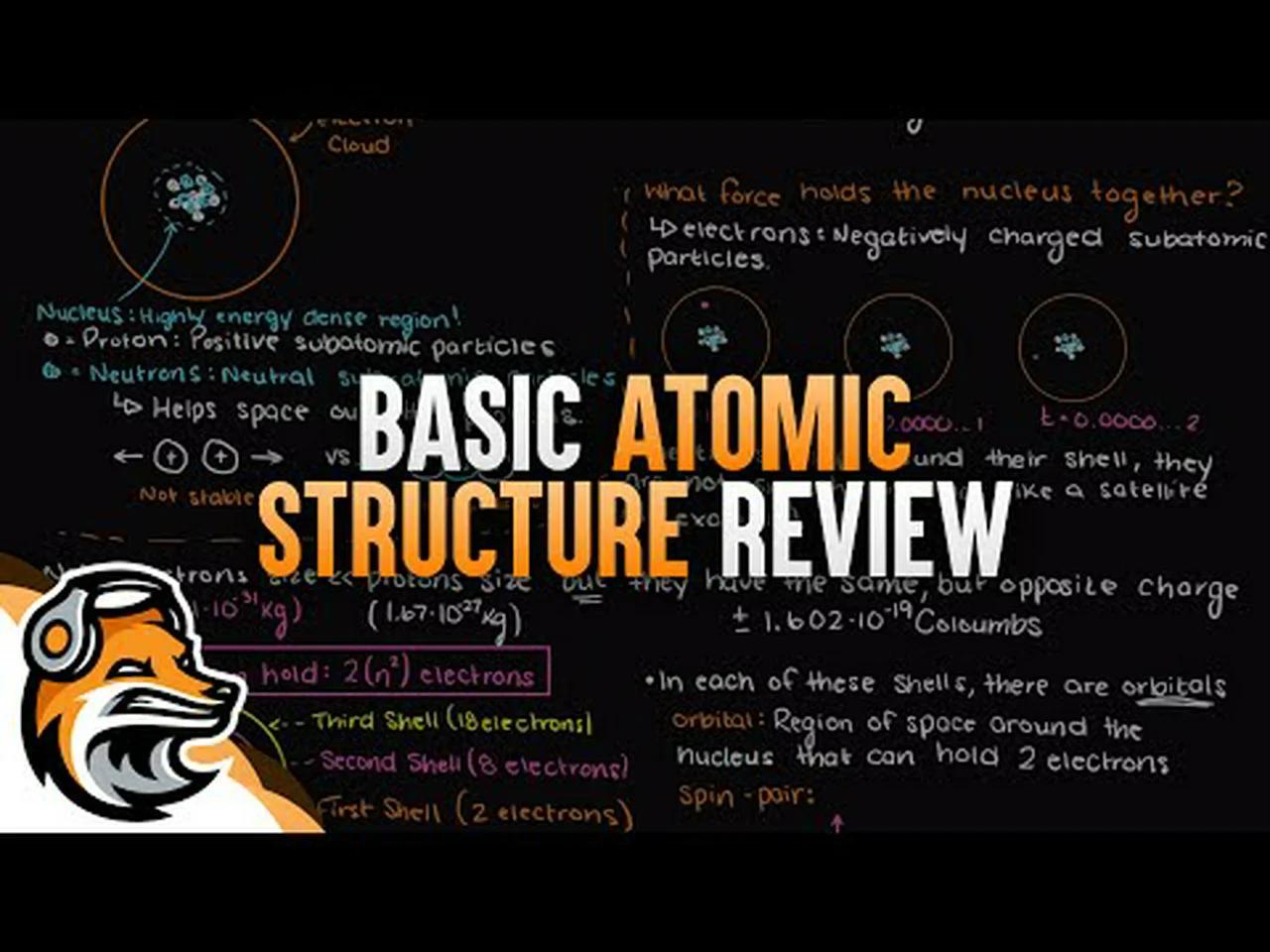 Atom Structure Review | Organic Chemistry Course