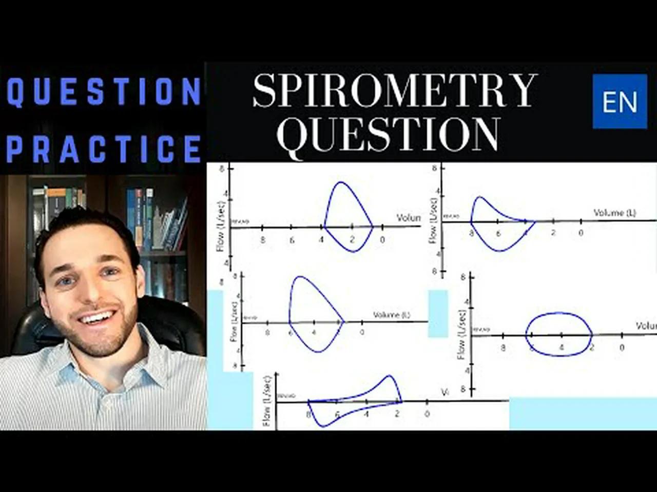 Do you know how to interpret a Spirometry question? (USMLE-like ...