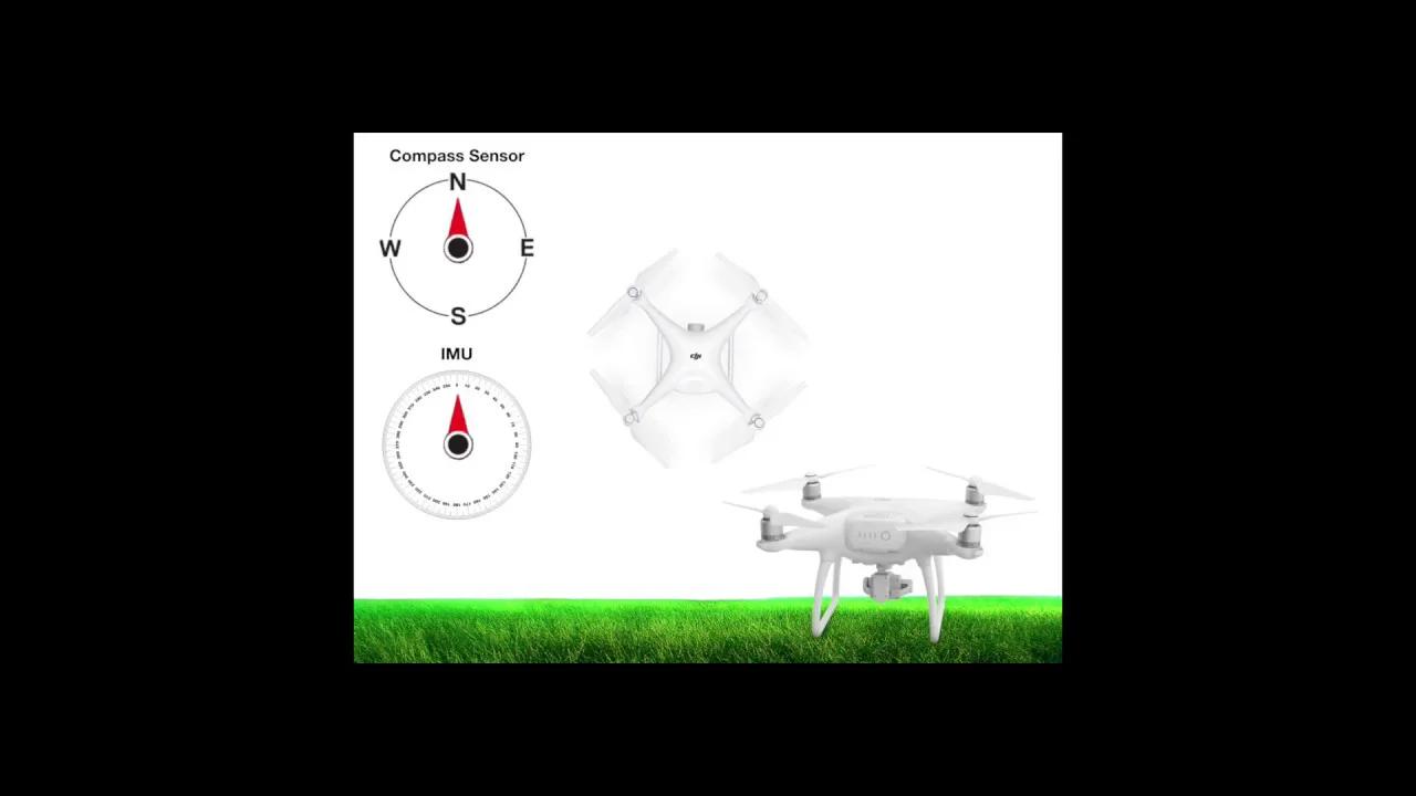 DJI Mavic - Explaining Compass Errors & GPS Issues - Part 2 Compass Error
