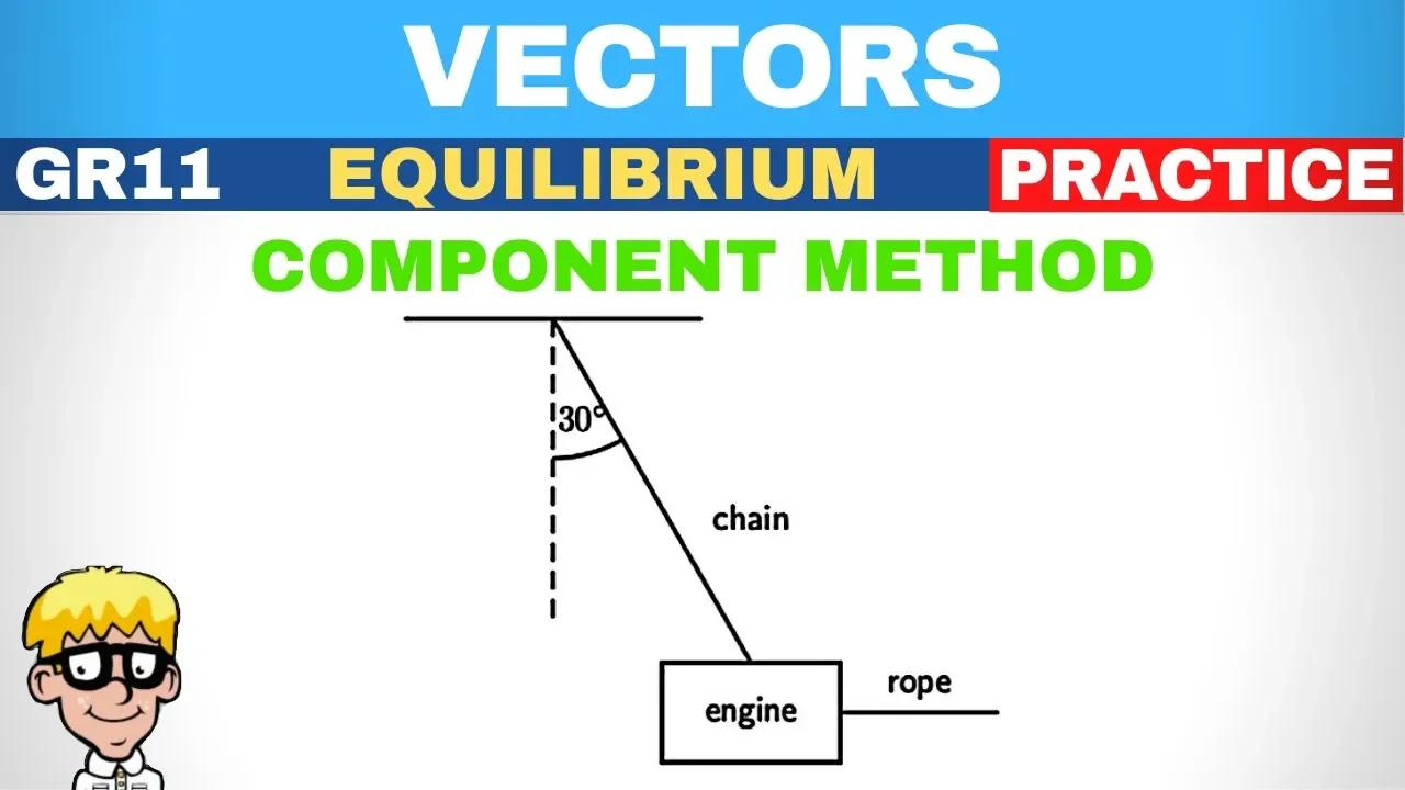 Grade 11 Vectors Equilibrium Component Method