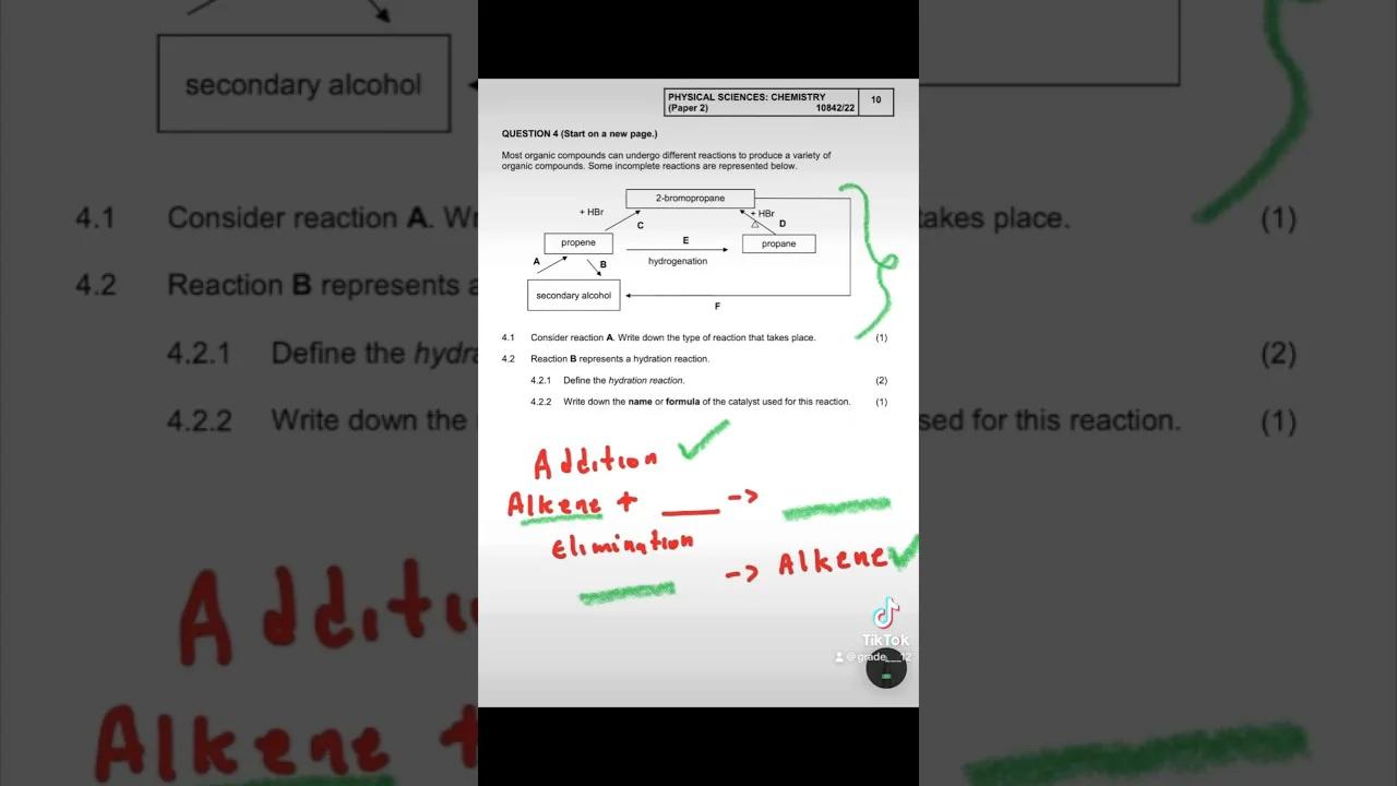 Grade 12 Physical Sciences Organic Chemistry Reactions #grade12 # ...