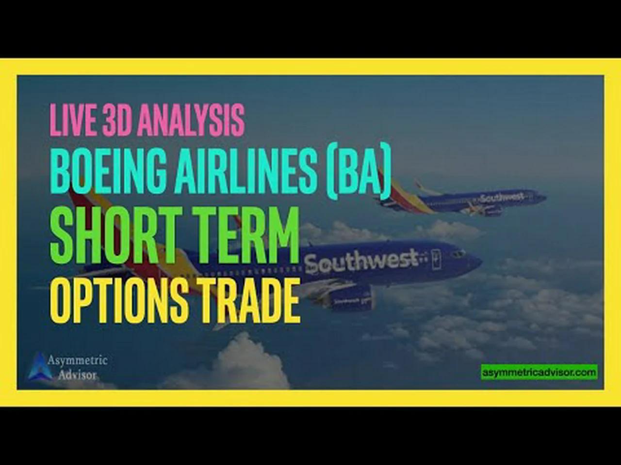 Live 3D Analysis of Boeing (BA) for Short Term Options Play