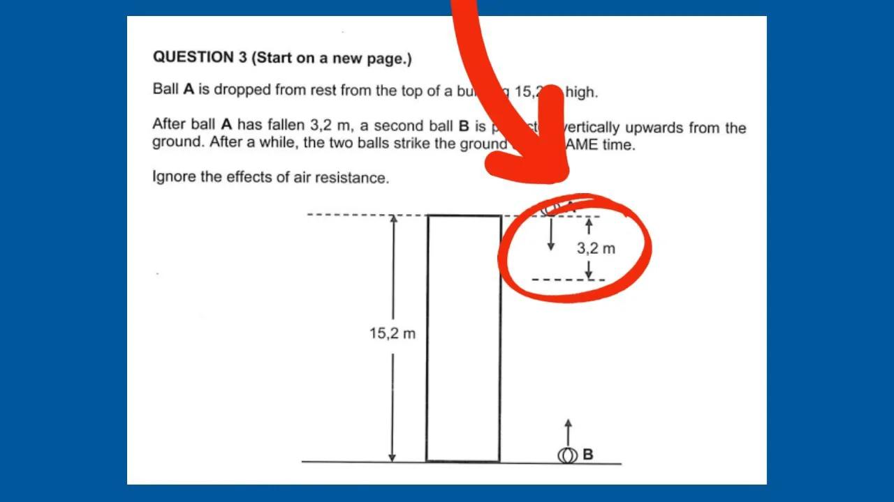 Position-Time Graph? Vertical Projectile Motion Grade 12 Physics May ...