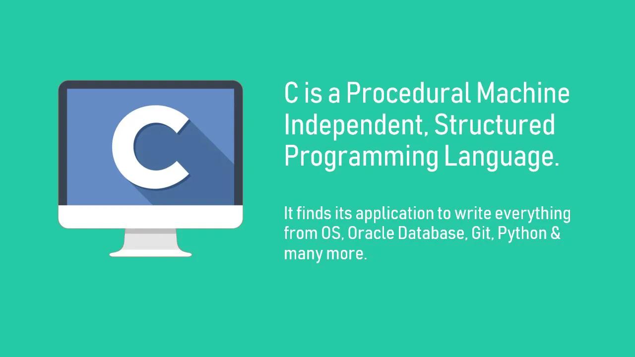 001 Hello World In C Programming Language Learn C From A To Z With