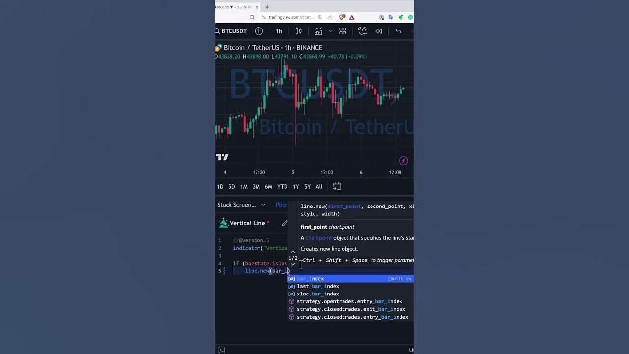How To Plot Vertical Lines In Pine Script Pinescript Tradingview