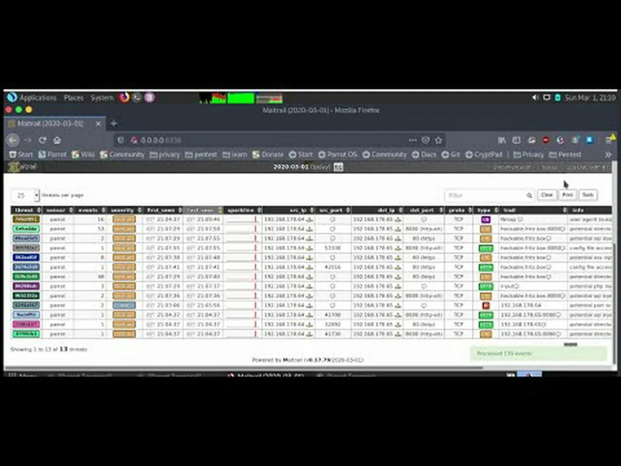 Maltrail Malicious Traffic Detection System
