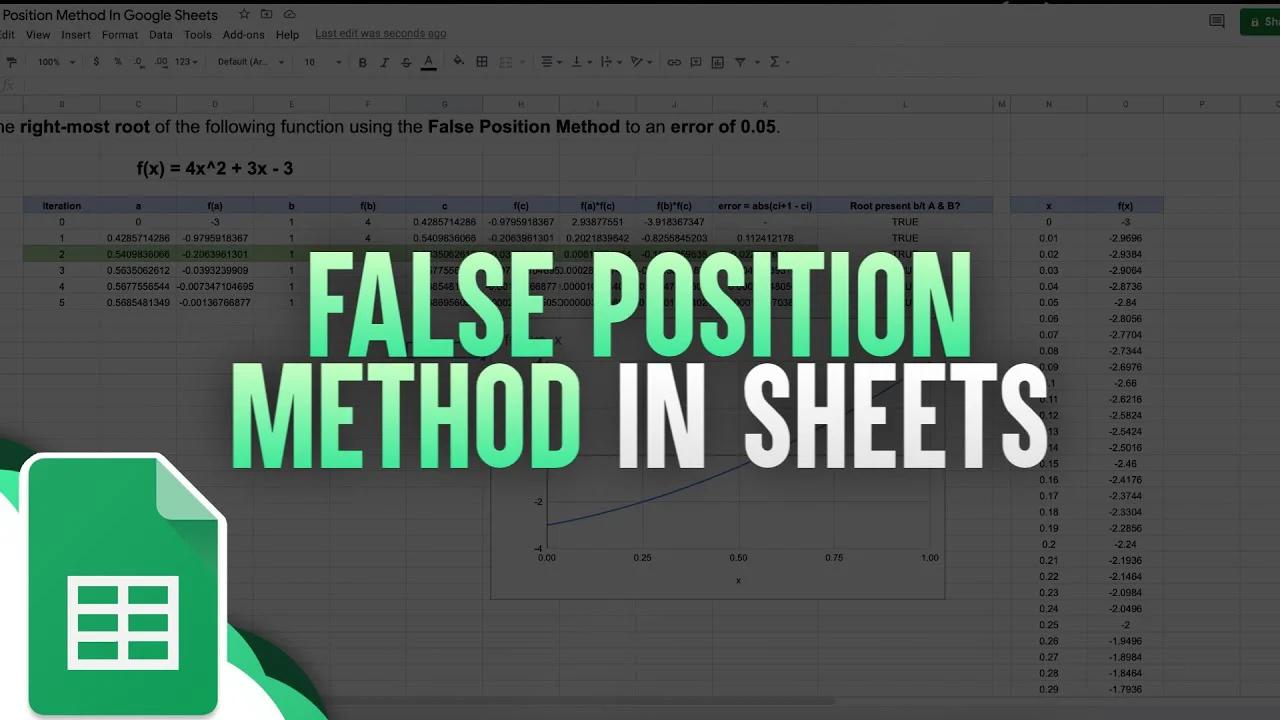 False Position Method In Google Sheets