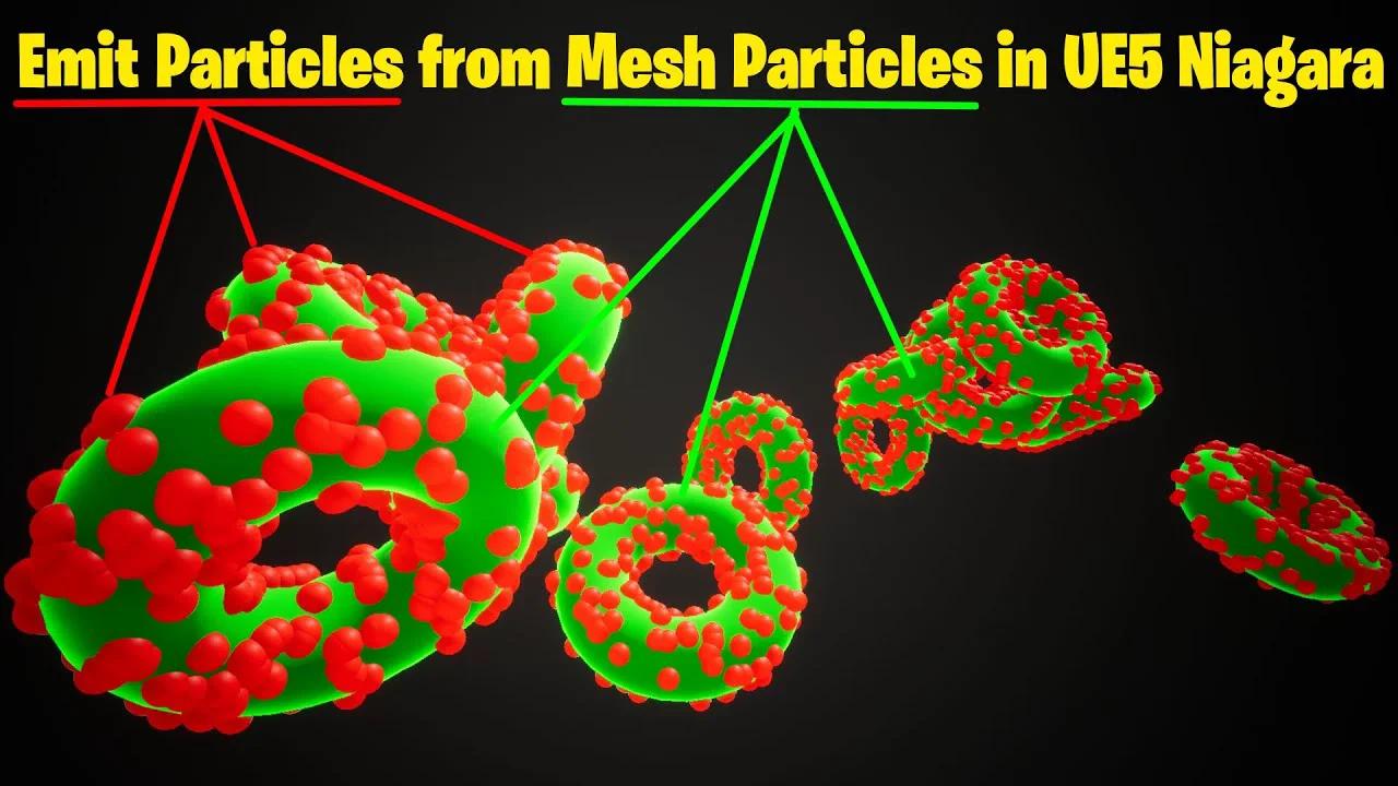 Emit Particles on Mesh Particles in UE5 Niagara Tutorial | Download Files