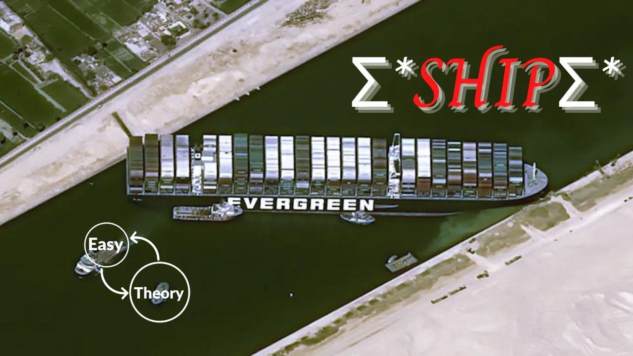 How to Check If Your SHIP is Stuck using a Regex, NFA, and DFA (ToC ...