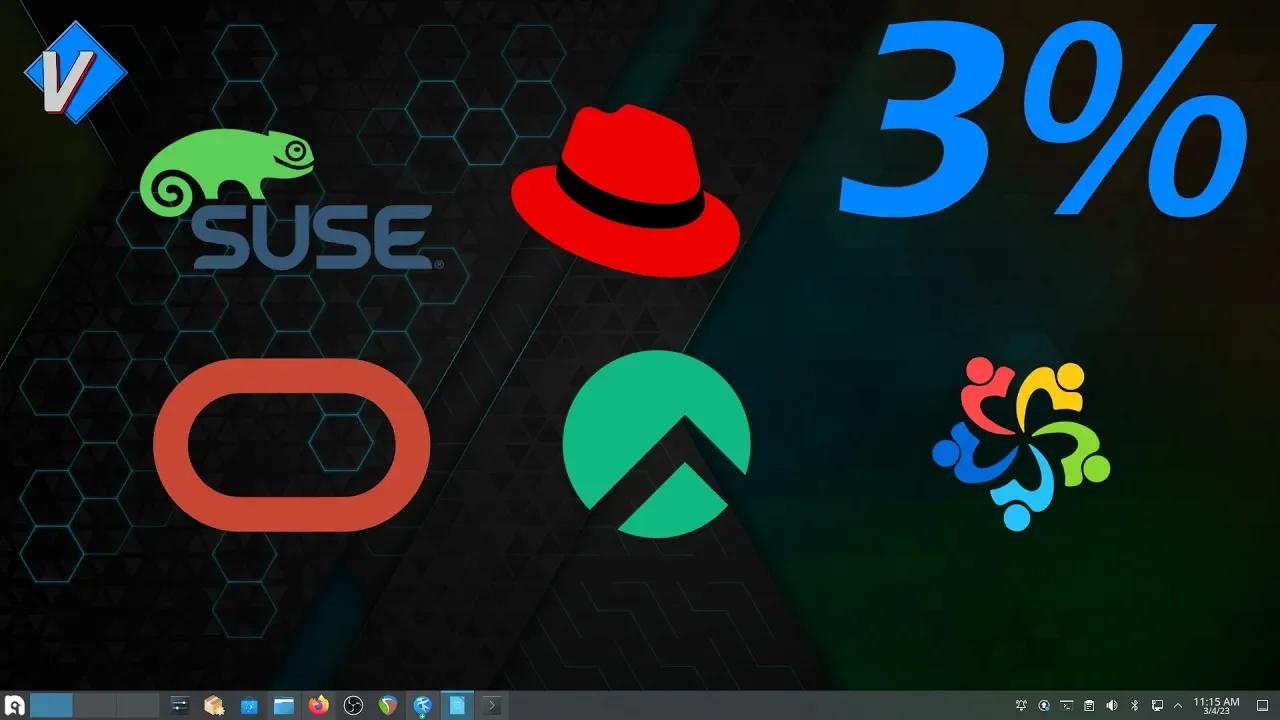 Suse and Oracle? respond to Red Hat Situation. Rocky and Alma too Suse and Oracle? respond to Red Hat Situation. Rocky and Alma too