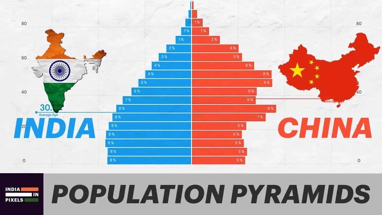 Population Pyramids Visualized India Vs China 1950 2099