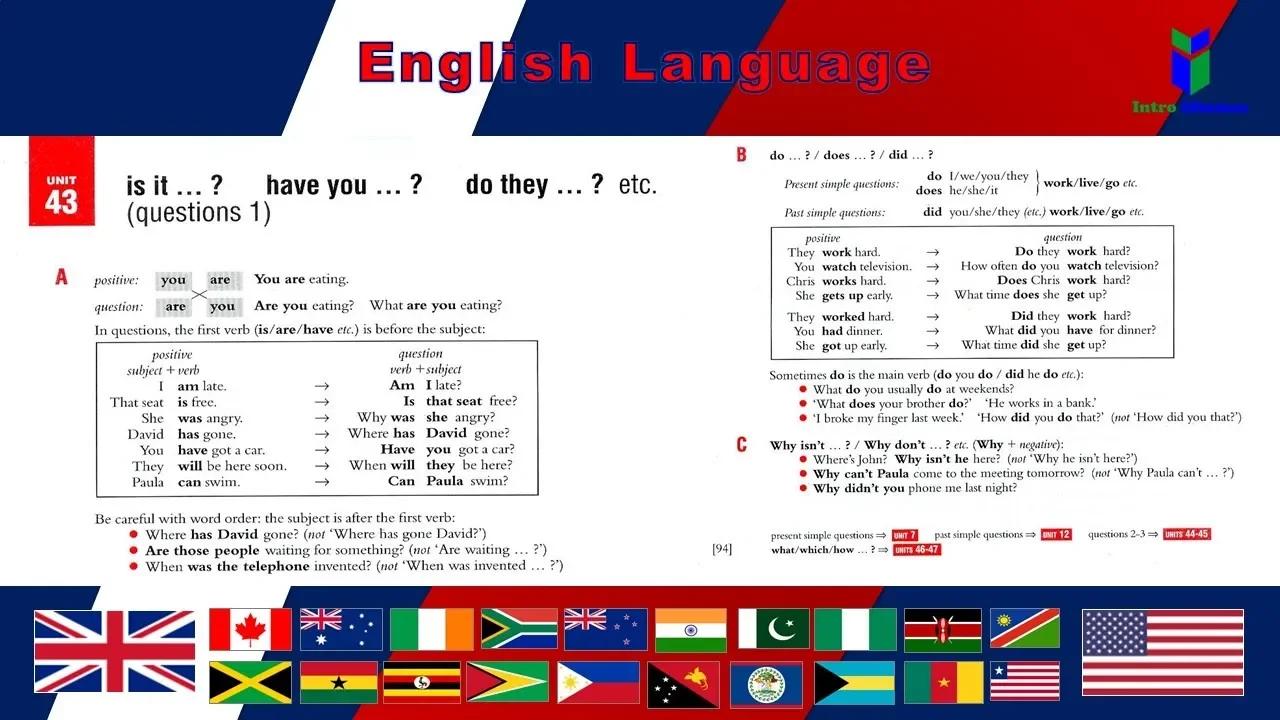Unit 043 - is it? have you? do they? questions - etc. - Essential ...