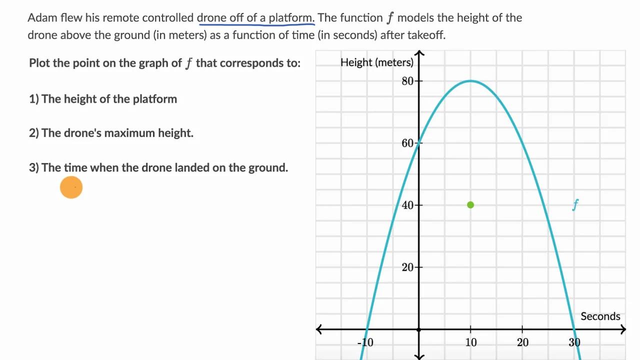 Interpreting a parabola in context | Quadratic functions & equations ...