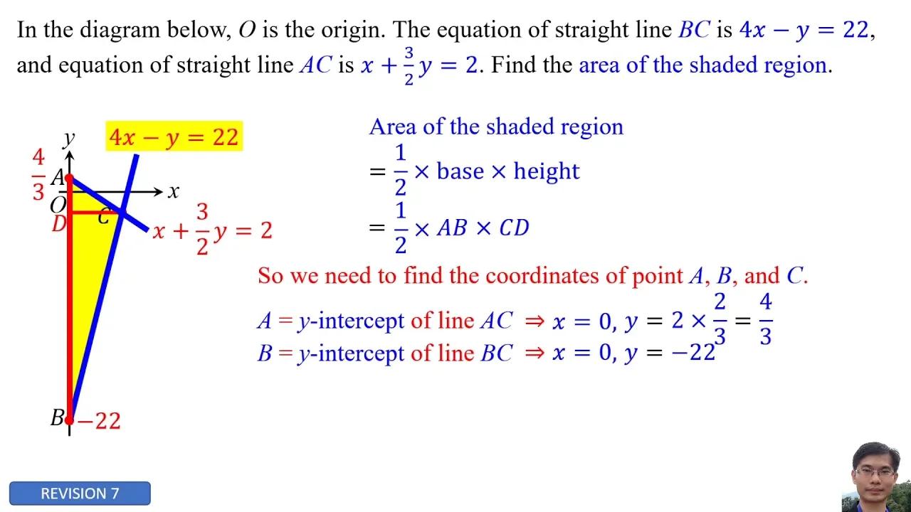 SPM Mathematics Revision 7 - The Straight Line, Simultaneous Equations ...