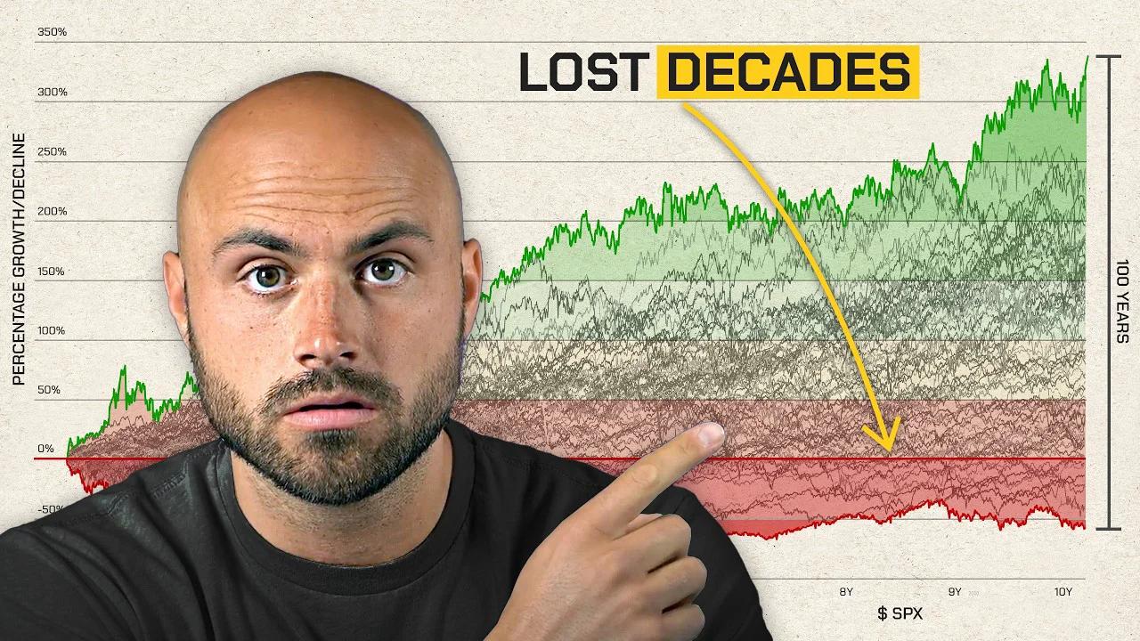 Your Chances of a “Lost Decade” Investing are WAY Higher than you Think