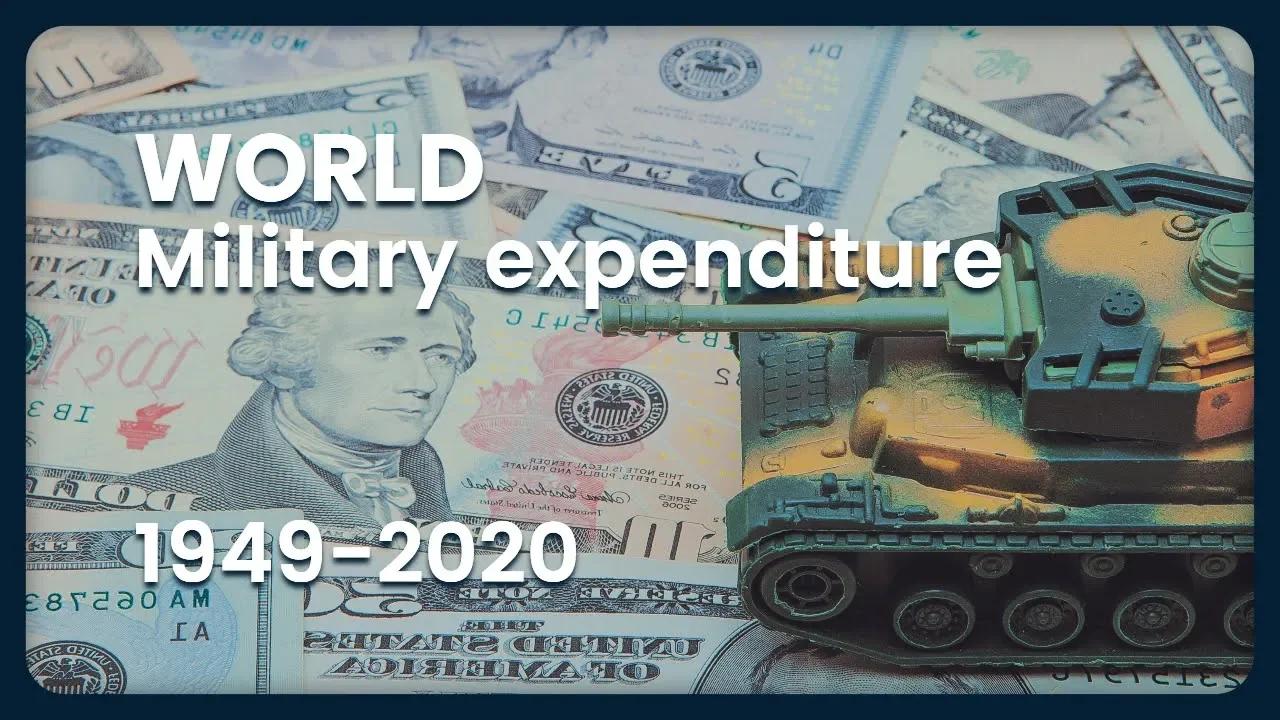 World Military Expenditure (Yearly/USD) 1949-2020 #world #military #chart