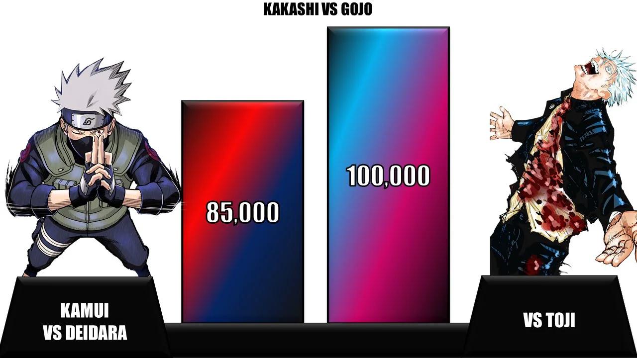 Kakashi vs Gojo power levels