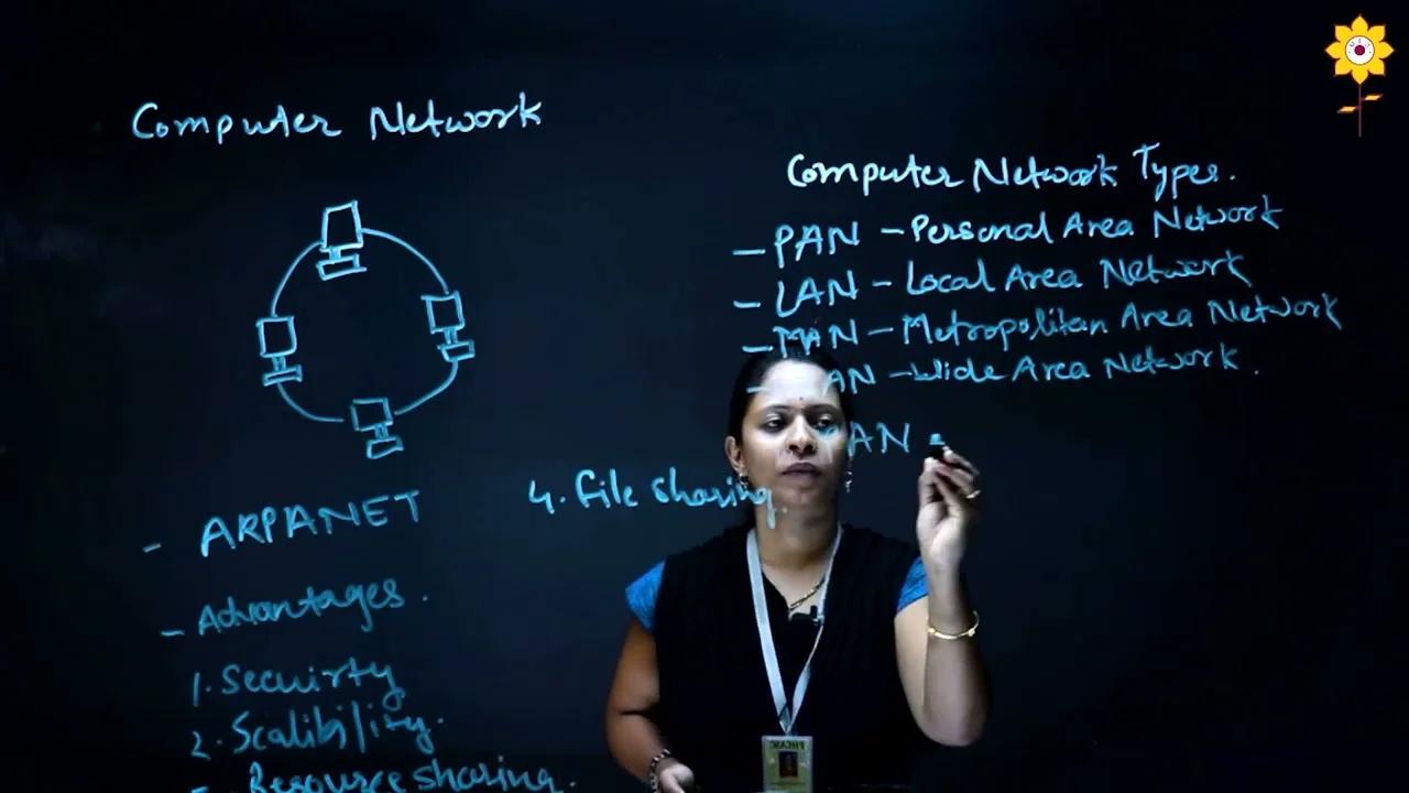 What is Computer Networks & it's type? | Computer Network | Prof. Anita ...
