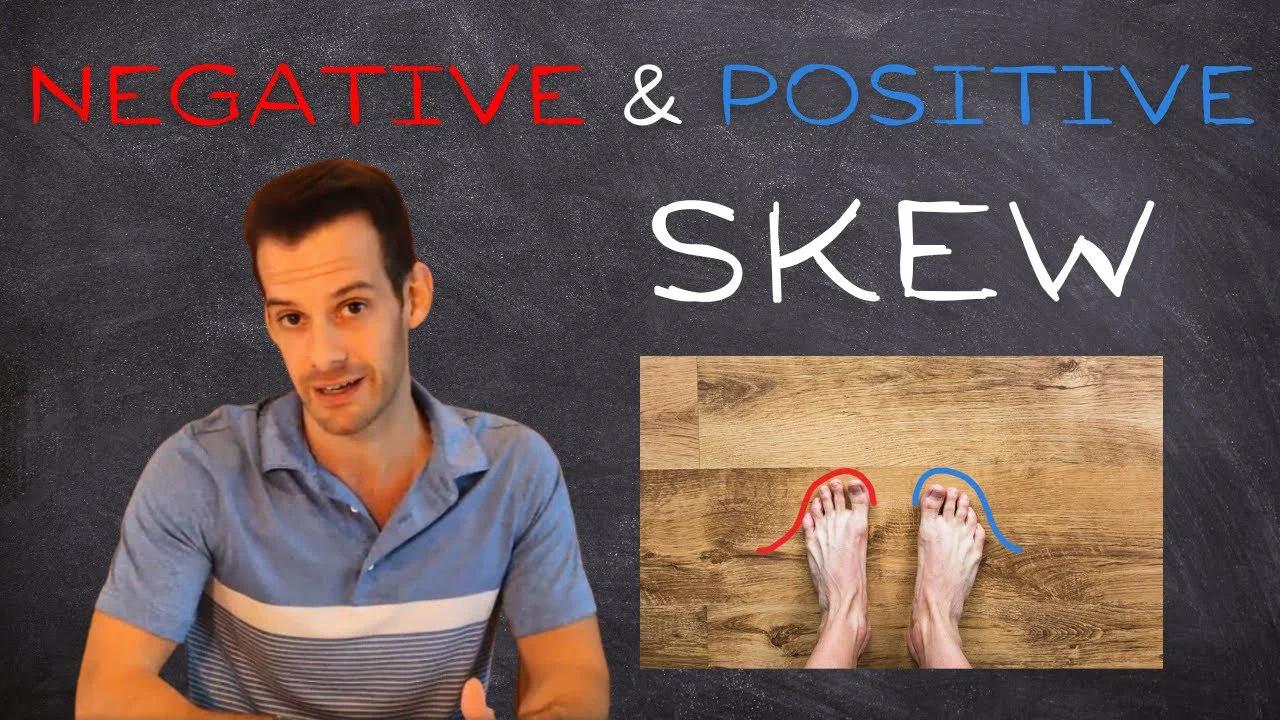 Skewness - Positive & Negative Skew