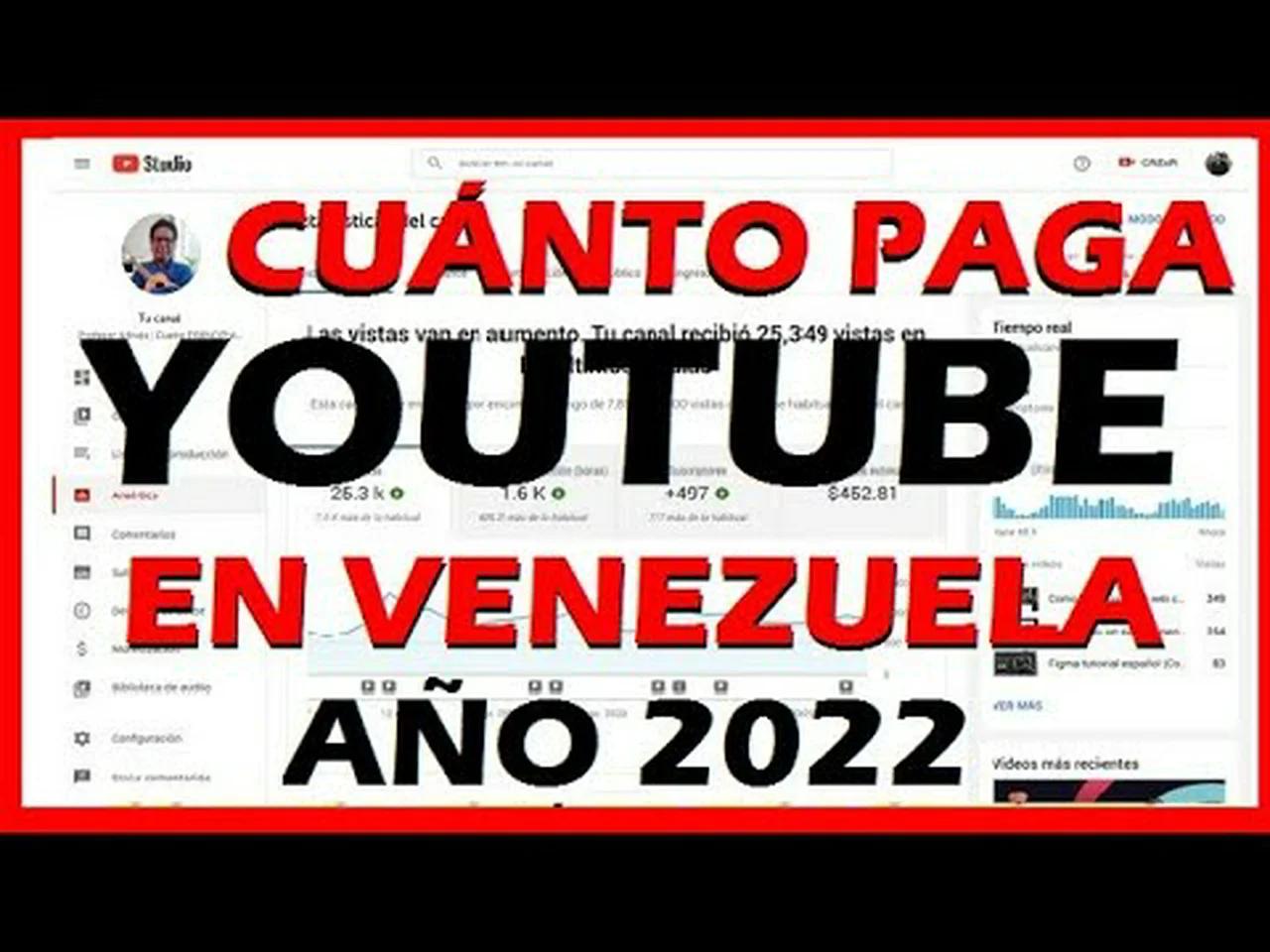 CUANTO ME PAGA YOUTUBE POR VIDEO? Monto mensual por Tutoriales de CUATRO FÁCIL RÁPIDO Y SENCILLO