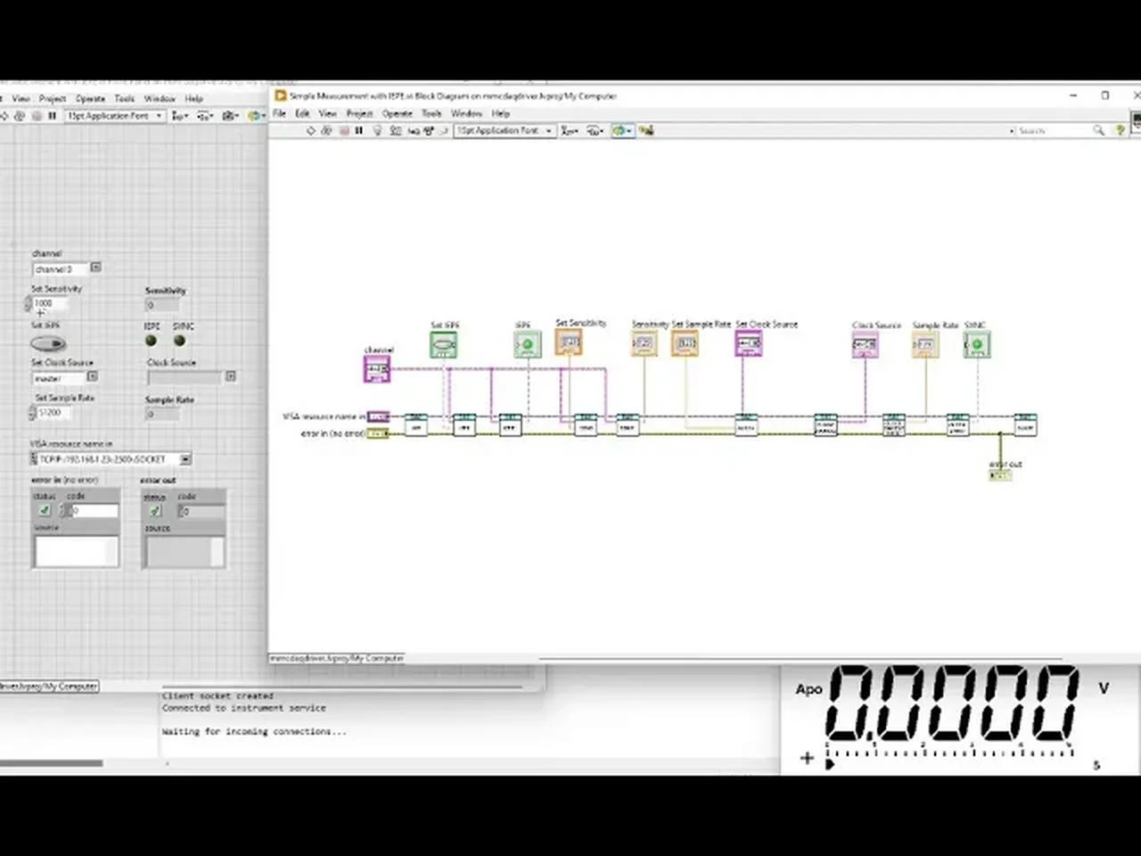 Raspberry Pi With Daq Hat As Labview Scpi Programmable Instrument