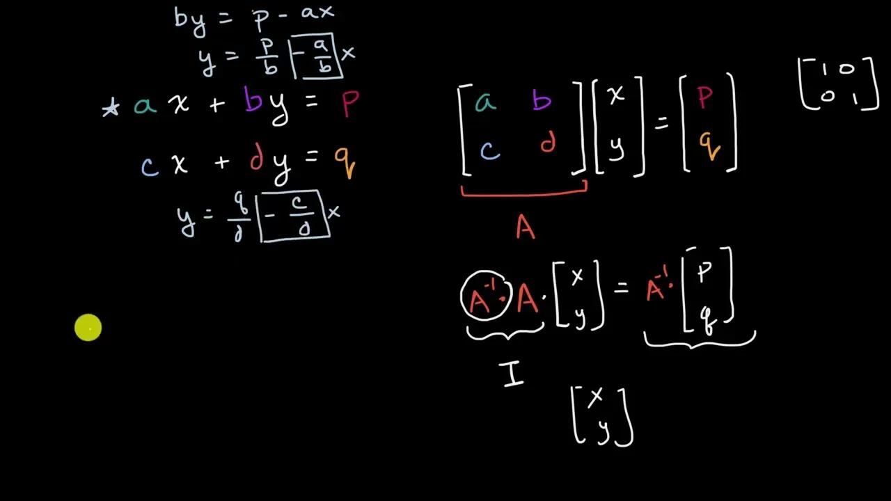 Inverse matrices and matrix equations | Matrices | Precalculus | Khan ...