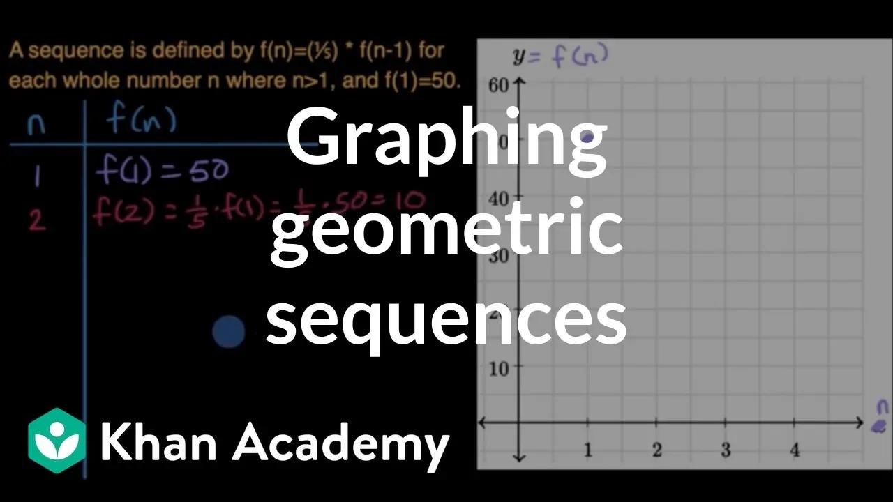 Graphing geometric sequences | Algebra 1 (TX TEKS) | Khan Academy Graphing geometric sequences | Algebra 1 (TX TEKS) | Khan Academy