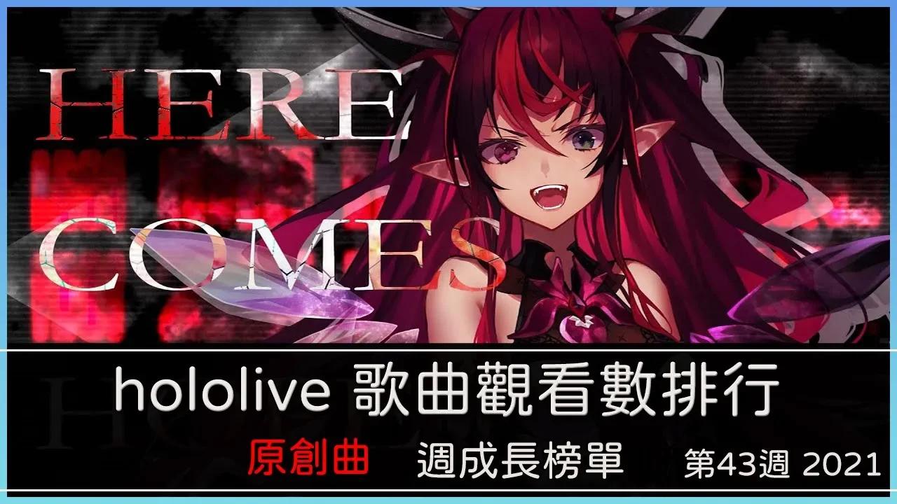 【hololive】歌曲觀看數排行 [原創曲週成長] (Week 43 2021)