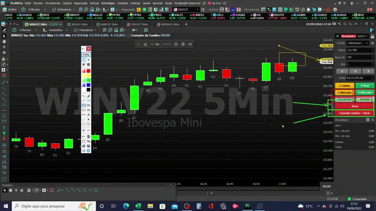 Chart Trading - Envio de ordem e abertura de posição no gráfico, como ...