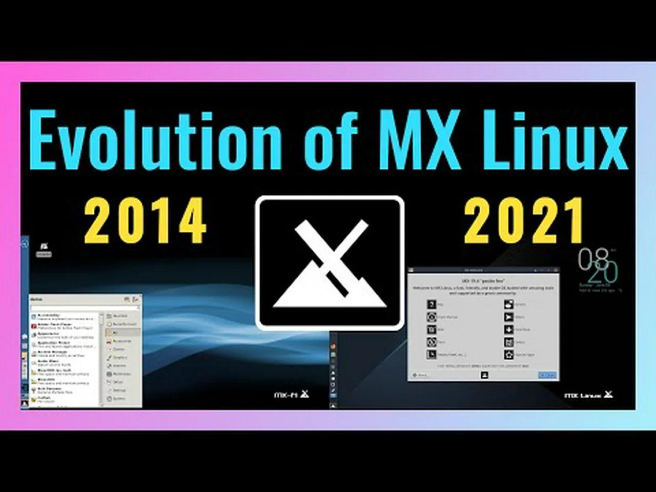 Evolution of MX Linux XFCE from version 14 to 19.4 (2014 - 2021)