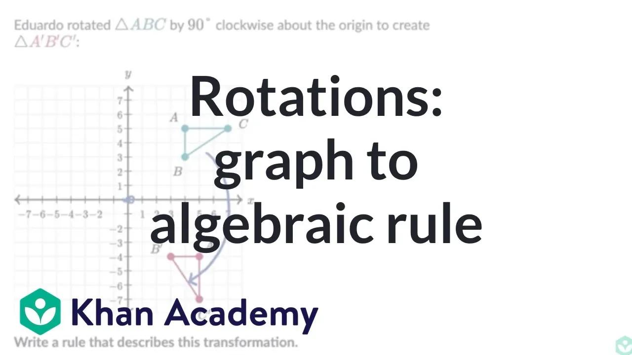 Rotations: graph to algebraic rule | Transformational geometry | Grade 8 (TX) | Khan Academy
