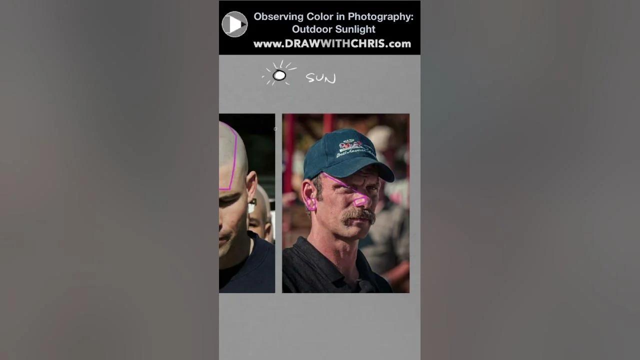 How to See Colors in Direct Sunlight Photography