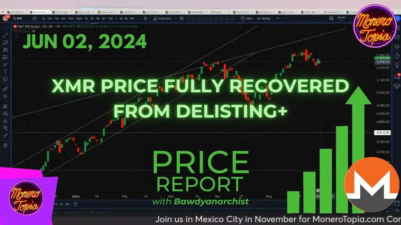 XMR Price Fully Recovered From Delisting+ 06/02/24 (PRICE EPI 168)