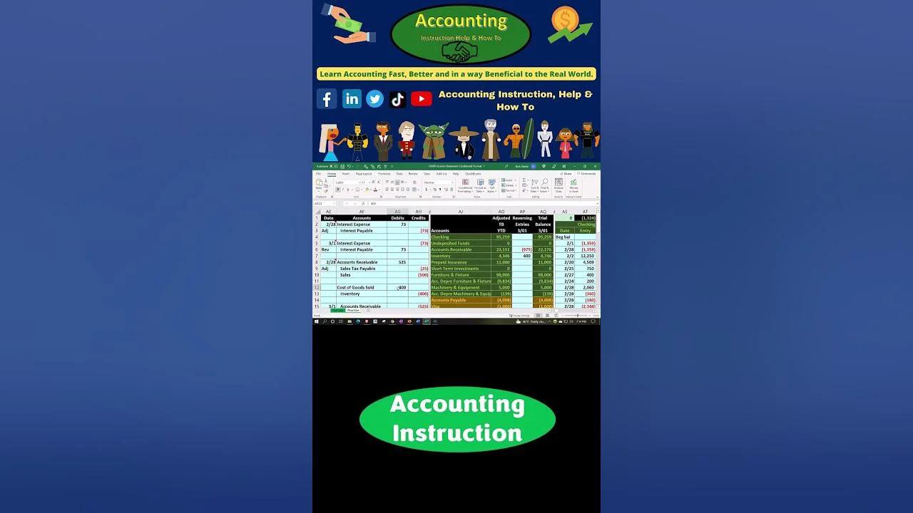 Income Statement Condensed Format Excel Accounting Problem